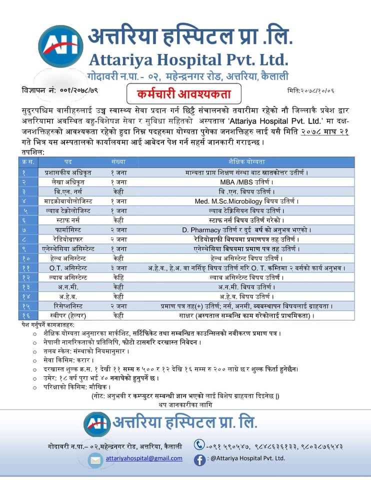 attariya-hospital.jpg | Dinesh Khabar