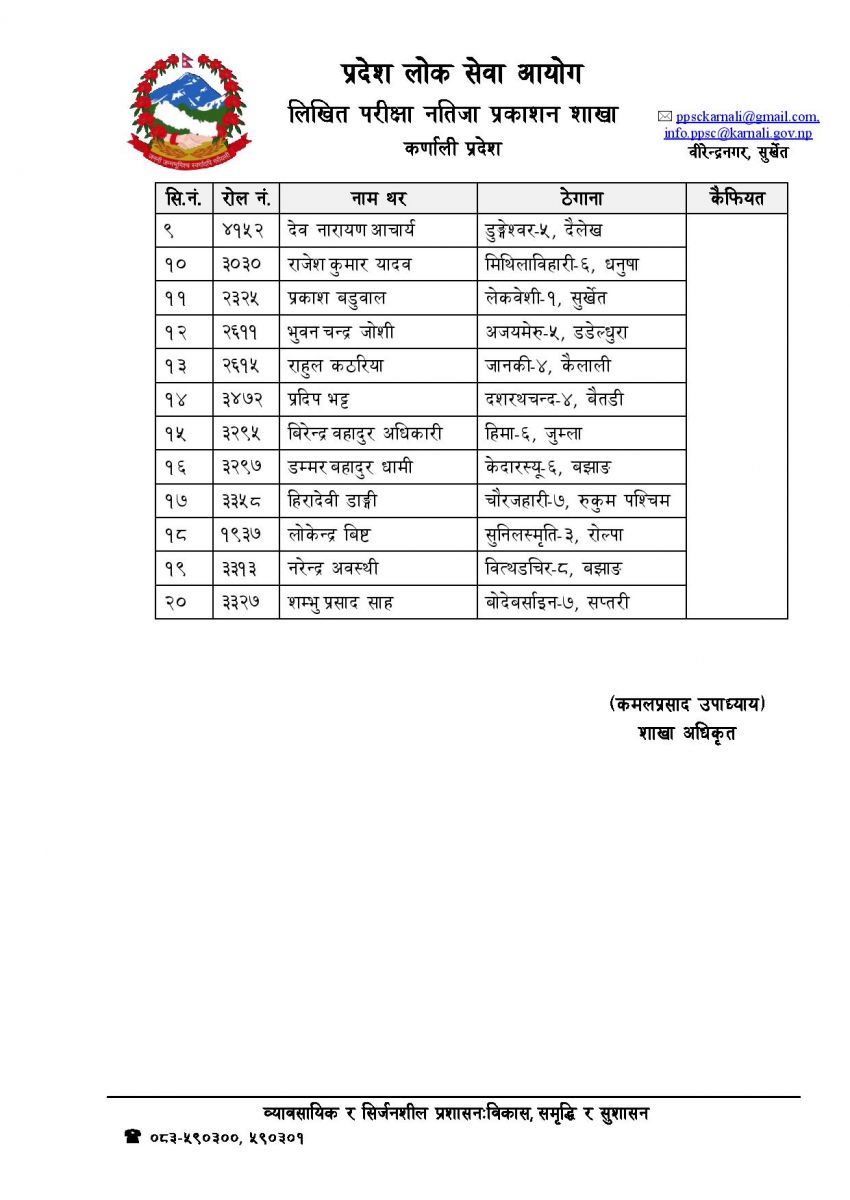 suchana-08-39365974_(1)-page-002.jpg | Dinesh Khabar